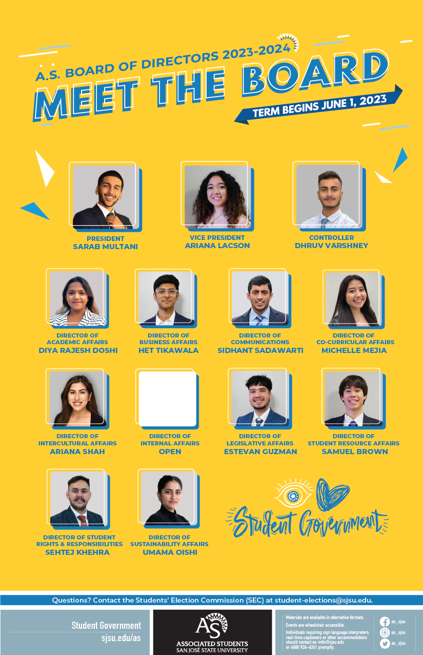 Elections | Associated Students