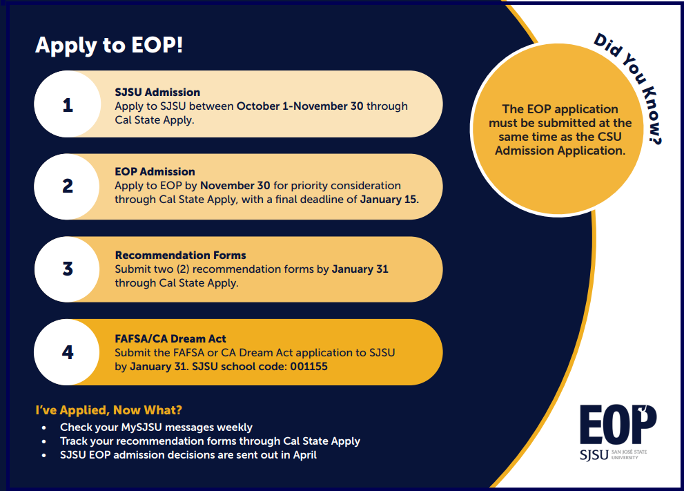 Apply to EOP | Educational Opportunity Program
