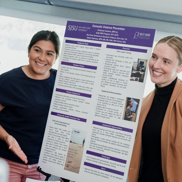 Master of Public Health (MPH)