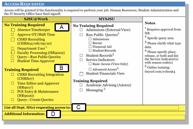 System Access & Help | University Personnel